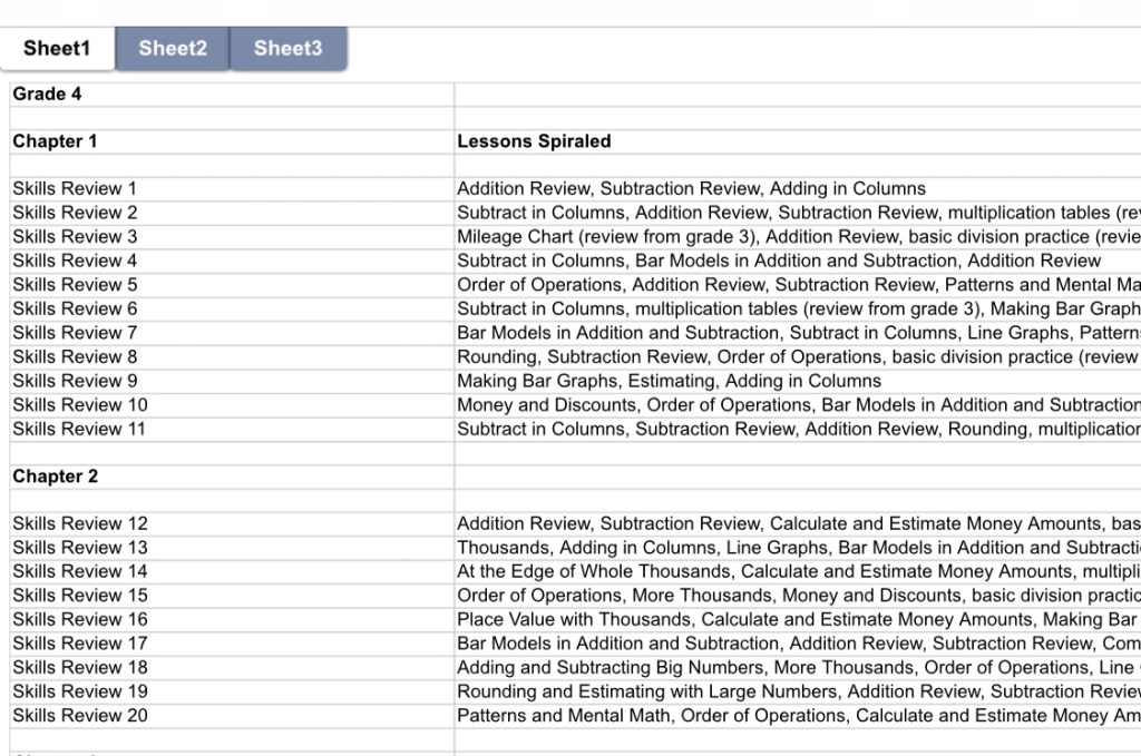 Math Mammoth Skills Review Workbook Grade 4 and 5th Grade Complete ...