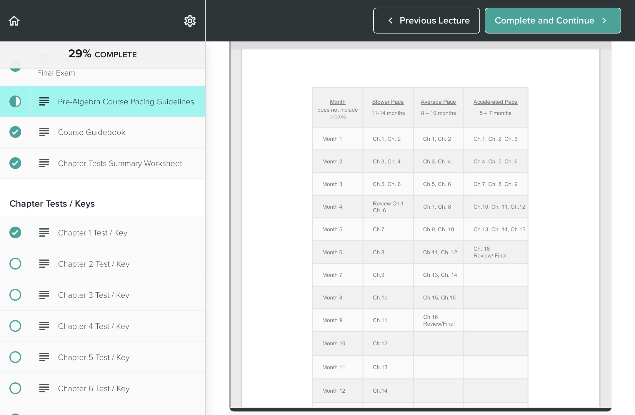 TabletClass Math: Pre-Algebra Review! – Little Learner and Mom