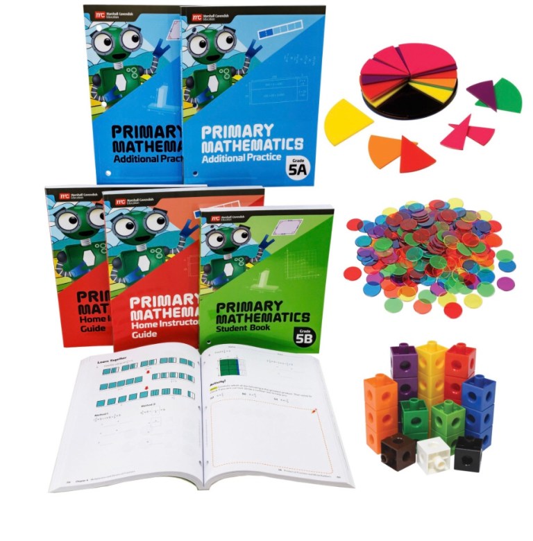 Singapore Primary Math 2022 Grade 5 Review! – Little Learner and Mom