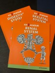 Empowering Future Doctors: A Review of the Know Your Body 3-Book Bundle ...